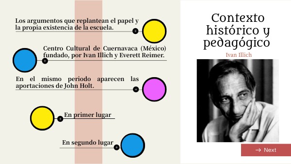 Ivan Illich | Genially