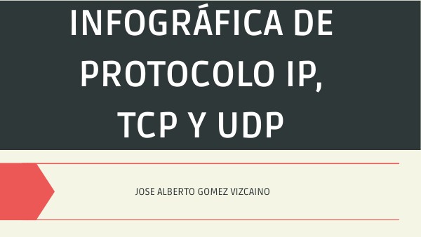 ip,tcp,udp | Genially