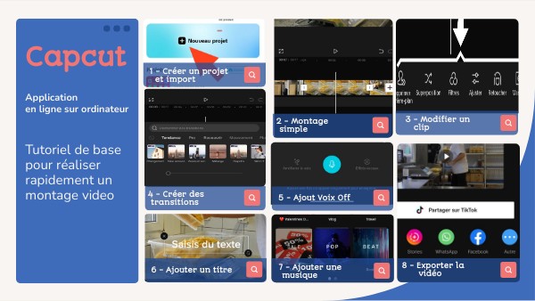 Lolo tuto Capcut PC | Genially