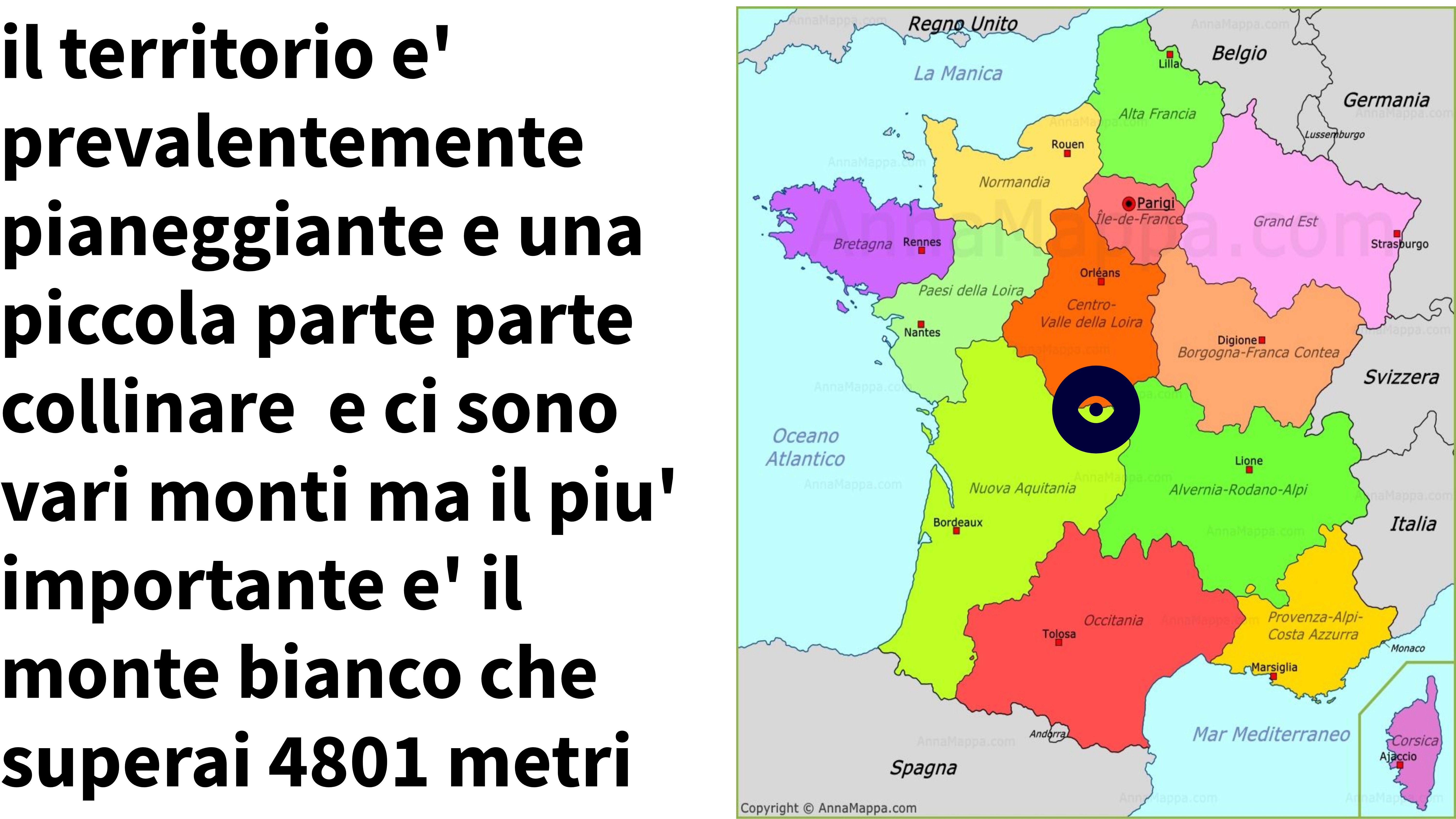 il territorio | Genially