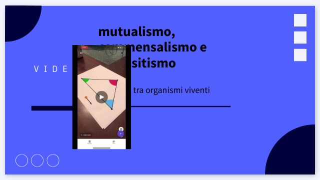 Video basico forme | Genially