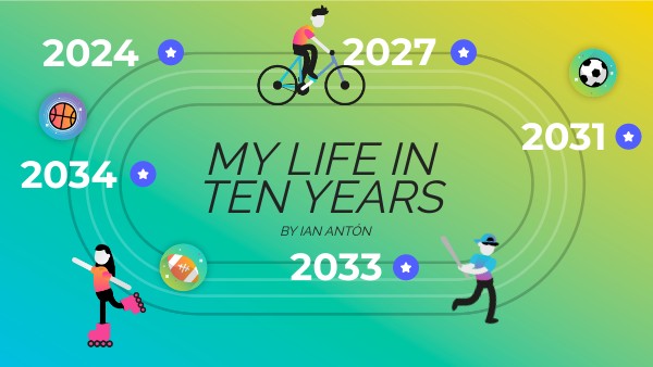 My life in ten years