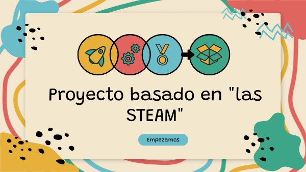 Proyecto basado en "las STEAM" | Genially