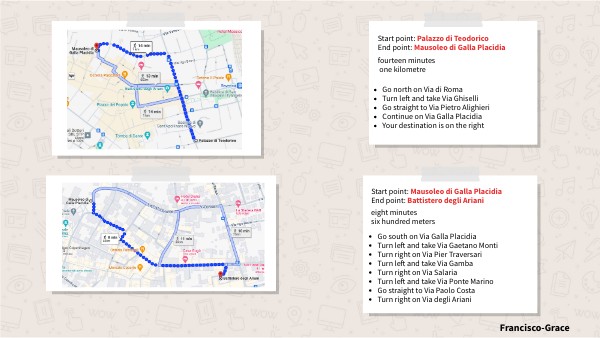 Francisco-Grace | Genially