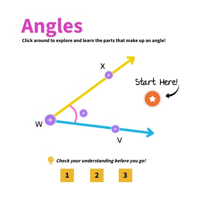 Parts of an Angle | Genially