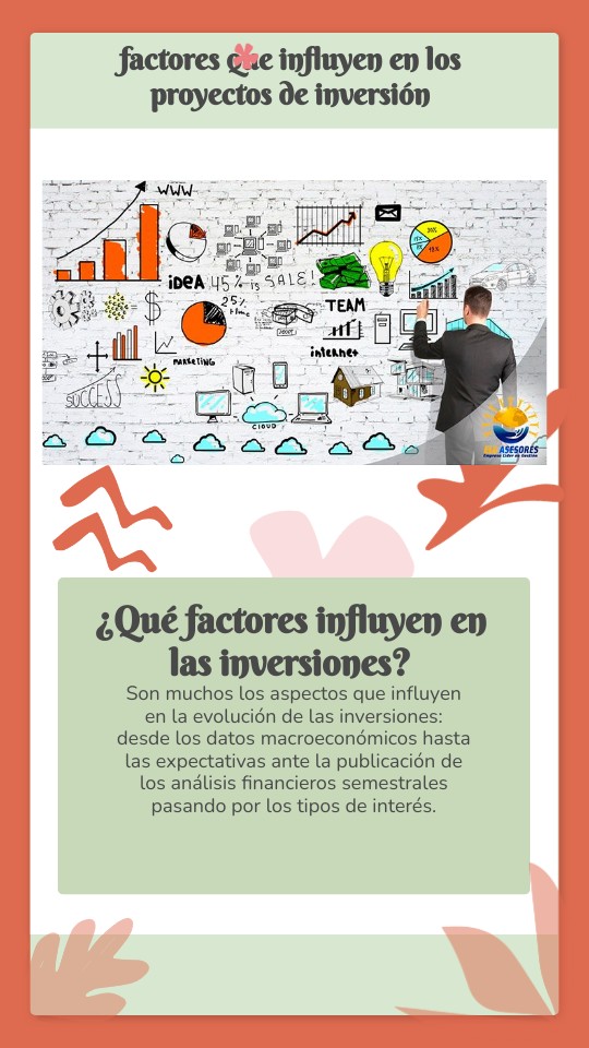 factores que influyen en los proyectos de inversión | Genially