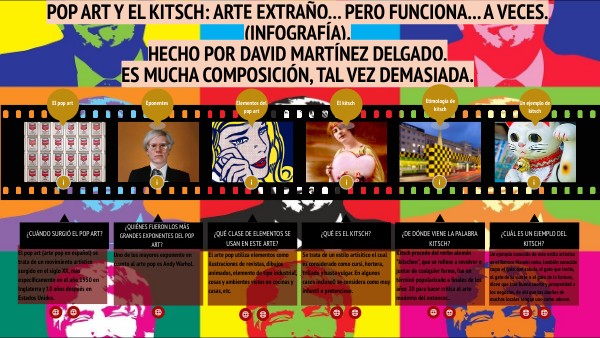 Reporte #2 - Infografía - David Martínez Delgado | Genially