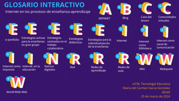 Glosario Interactivo | Genially