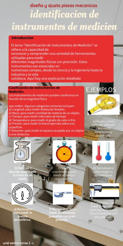 identificacion de instrumentos de medicion | Genially