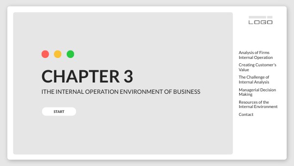 Business microsite | Genially