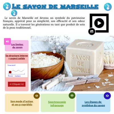 Problématique_4 / Ethan/Marie/Théotime/Adèle