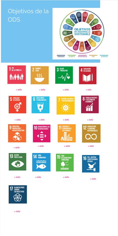 VIBRANT INFO PRO | Genially