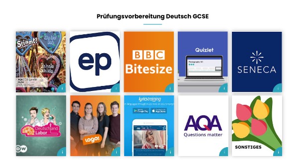 Prüfungsvorbereitung GCSE Deutsch | Genially