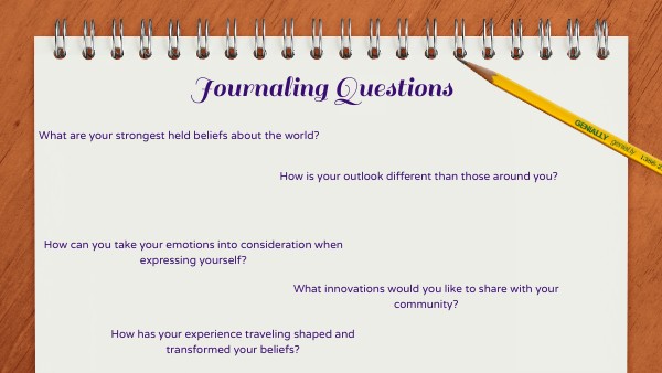 Debbie- Journaling Questions | Genially