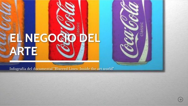 Infografía Reporte 2 - Jose Angel Almendarez | Genially