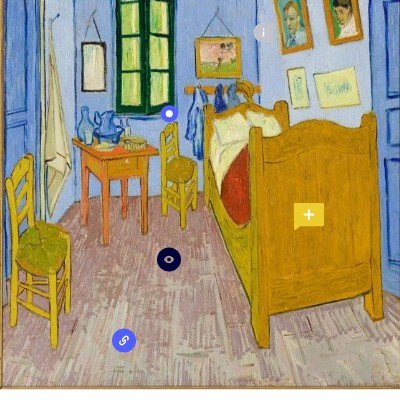 La stanza da letto di Van Gogh | Genially