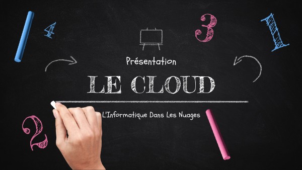 Le Cloud | Genially