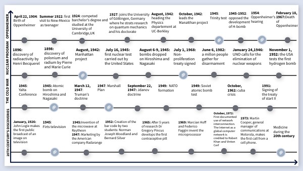 Layane Noreen Ines Maë-lise work