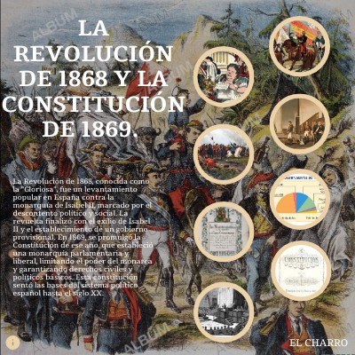 LA REVOLUCIÓN DE 1868 Y LA CONSTITUCIÓN DE 1869 | Genially