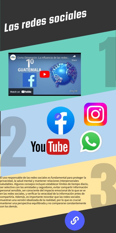 INFO LISTADO | Genially