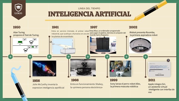 Act,9_UICS. | Genially