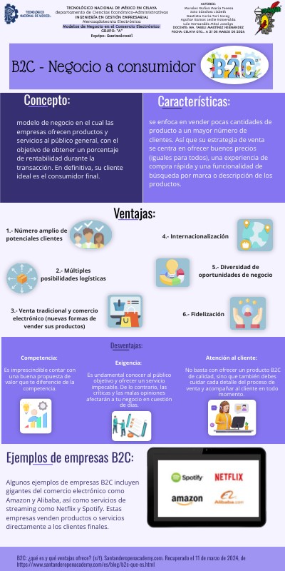 Modelos de Negocio en el Comercio Electrónico "B2C"