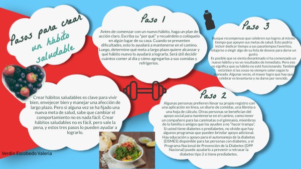 2P Act.3 PAEC / Pasos para crear un hábitos de vida saludable | Genially