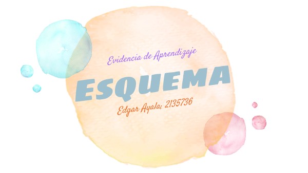 EAAS_EV2_IntAE | Genially