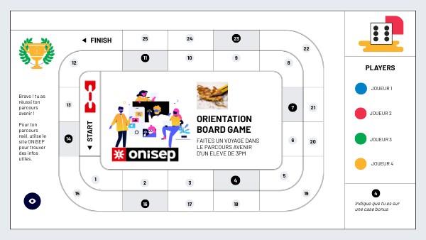 Jeu de société orientation | Genially