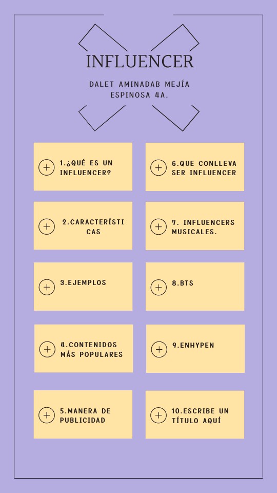 INFLUENCER. | Genially