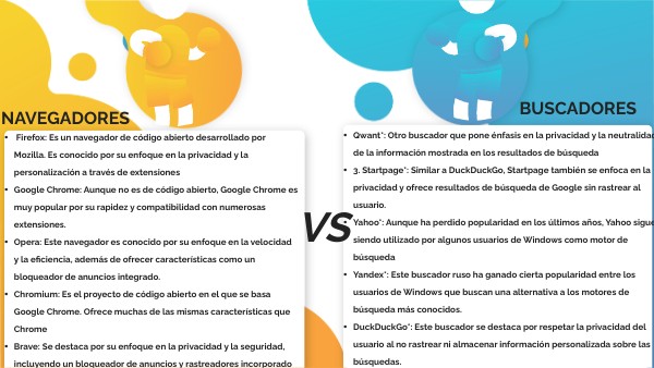 VERSUS VIBRANT | Genially