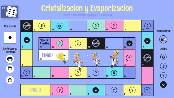 METODOS DE SEPARACION DE MEZCLAS | Genially