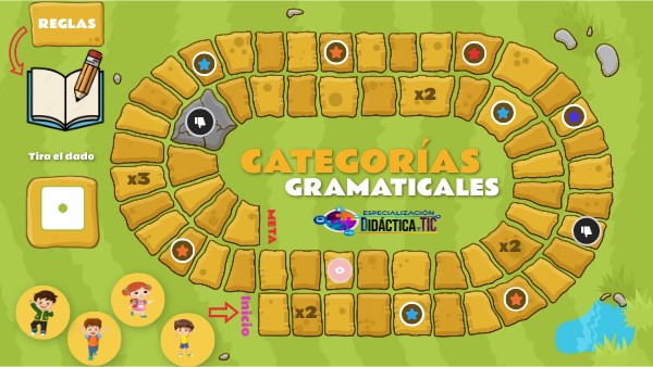 Gramática | Genially