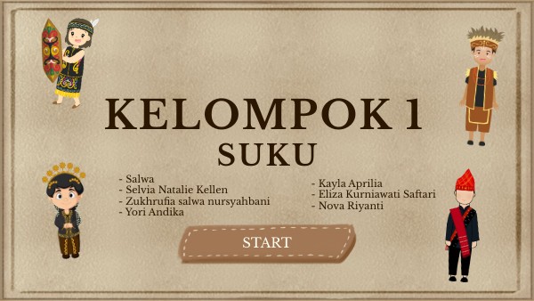 Presentasi PPKN (Suku) | Genially