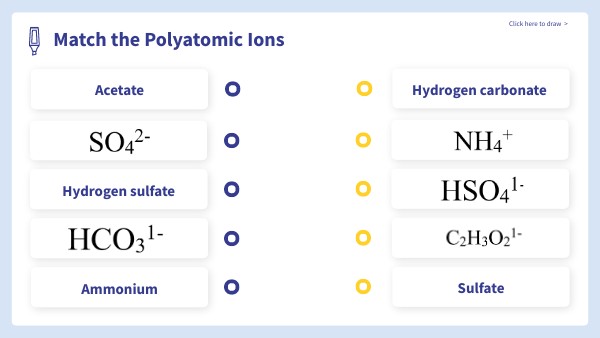 polyatomic ions Matching | Genially