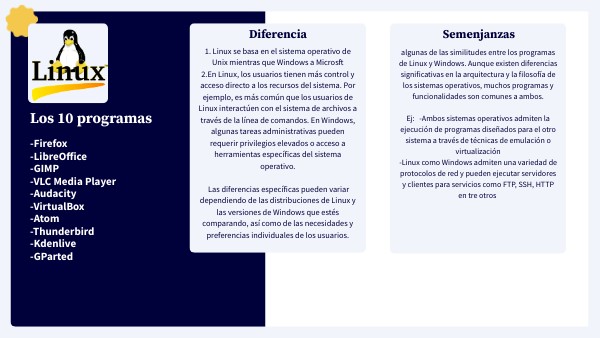 diferencias y similitudes de los programas linux y windows | Genially