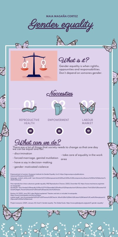 infografia gender equality | Genially
