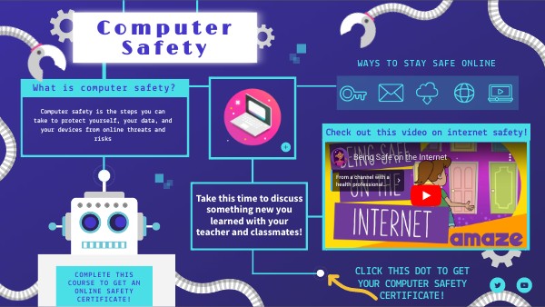 Computer Safety | Genially