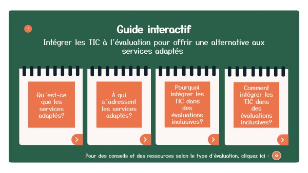 Prototypage_Guide interactif | Genially