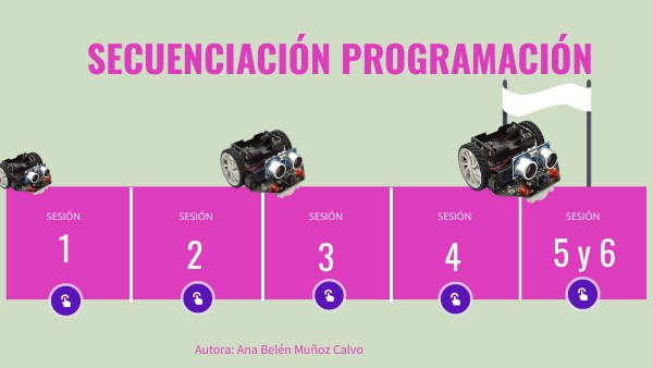 Laberinto Maqueen | Genially