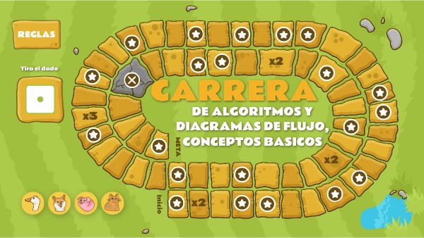 Algoritmos y diagramas Alexandra Alba | Genially