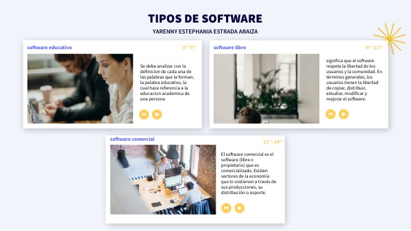 yarenny estephania estrada araiza | Genially