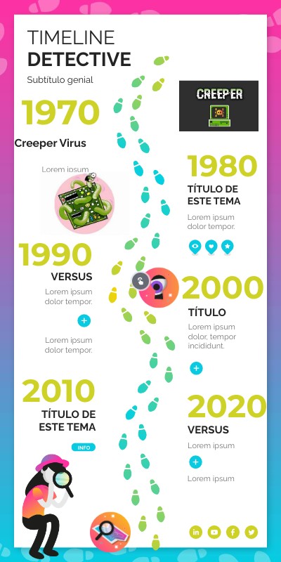 DETECTIVE VIBRANT | Genially