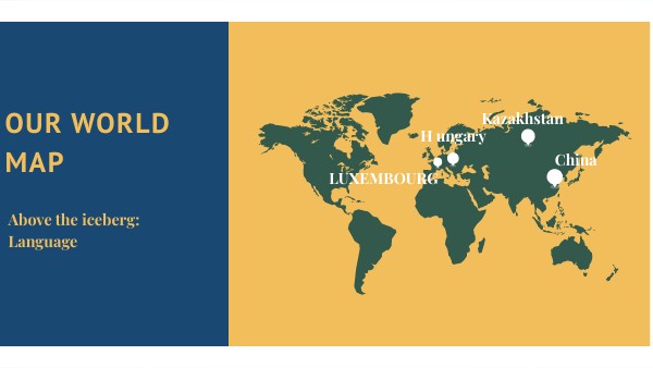 Iceberg List | Genially