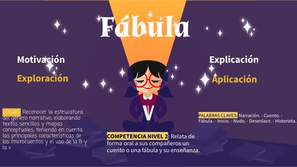 FÁBULA SEGUNDO SEMANA 5 | Genially