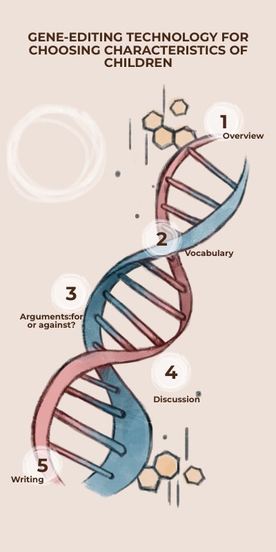 Module 1 Section 2 Lesson 3: Gene drive | Genially