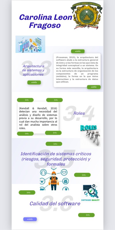 LISTA PRO | Genially