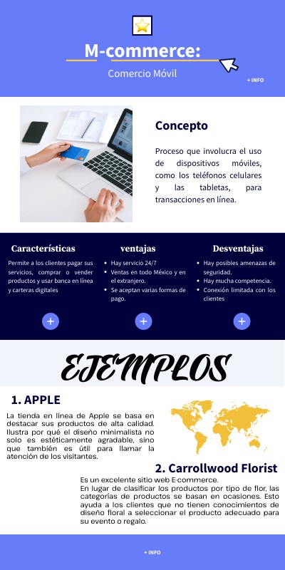 M-commerce: comercio móvil | Genially