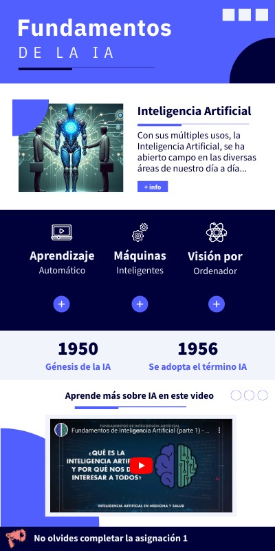 Fundamentos de la Inteligencia Artificial | Genially