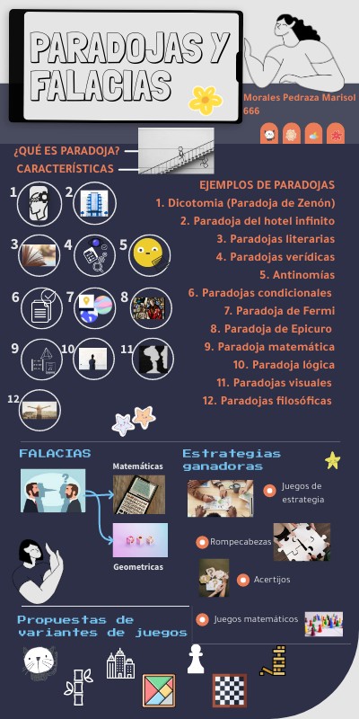 Paradojas y Falacias- Matemáticas VI_Morales Pedraza Marisol | Genially